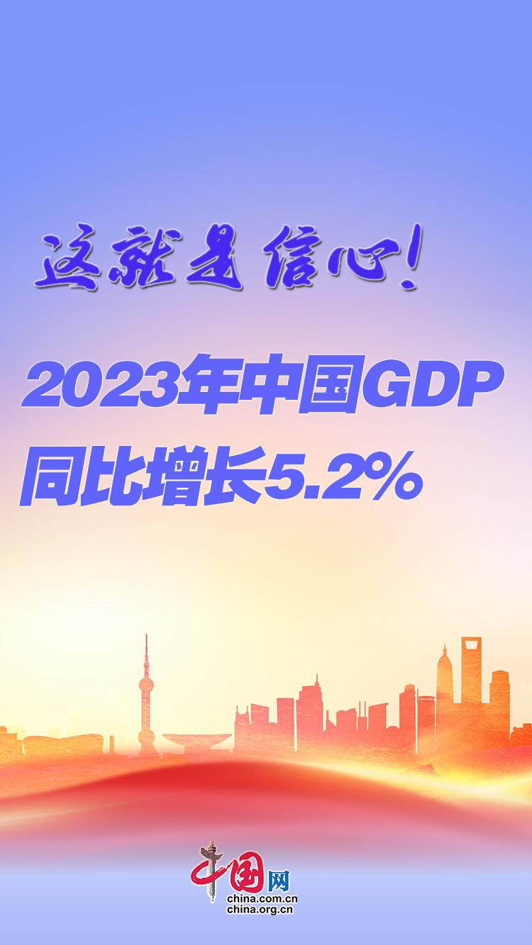 这就是信心！2023年中国GDP同比增长5.2%|GDP|国家统计局|国民经济_新浪新闻