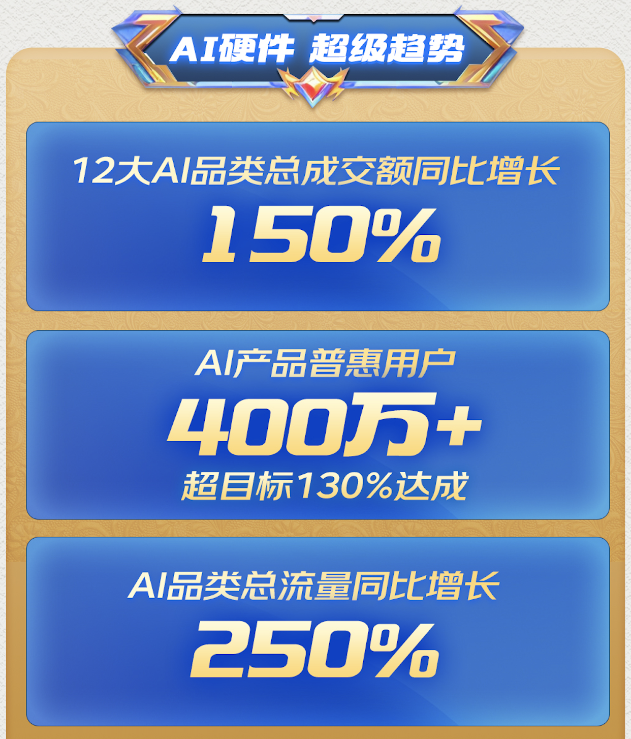 AI电脑、AI手机、AI学习机等AI硬件爆火 京东618引领3C数码行业创新增长|硬件|京东|AI_新浪新闻