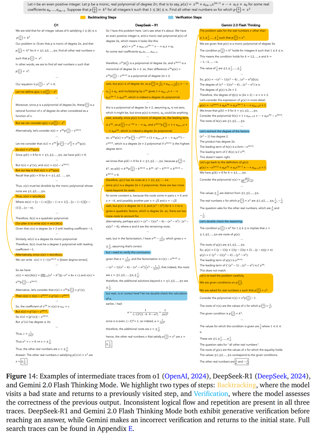 邁向System 2推理，100頁論文硬核講述Meta-CoT - 新浪香港