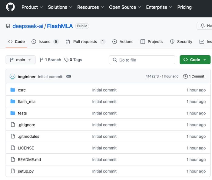 DeepSeek 開源第一槍：FlashMLA 讓 H800 性能飆升，AGI 時代來了 - 新浪香港