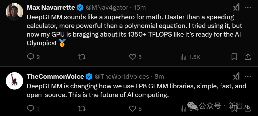 DeepSeek-R2曝5月前上線！第三彈DeepGEMM 300行代碼暴擊專家優化內核 - 新浪香港