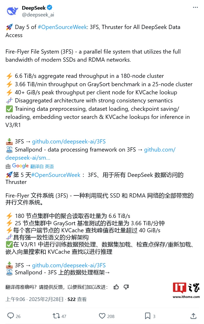 6.6 TiB/s！DeepSeek 開源高性能並行文件系統 3FS - 新浪香港