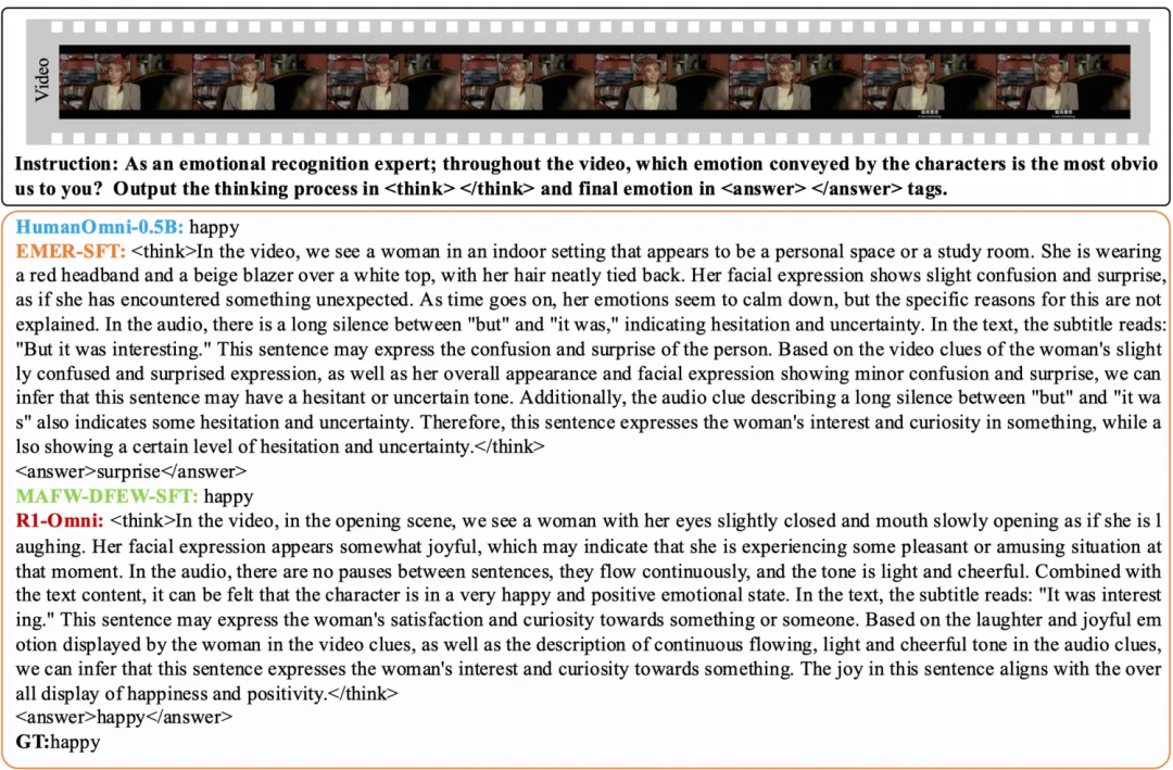 阿裡通義團隊開源 R1-Omni：多模態模型 + RLVR，讓各模態作用清晰可見 - 新浪香港