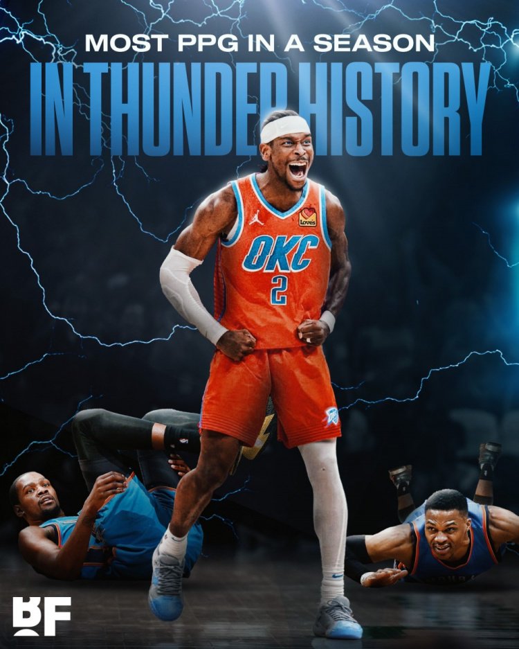 预定MVP？SGA场均得分达到33分 超越MVP赛季的KD威少排队史第一_抓站_新浪竞技风暴_新浪网