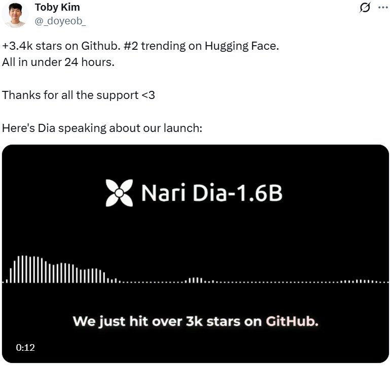 一天拿下3.4k star，這個1.6B開源模型火了，合成對話超逼真 - 新浪香港