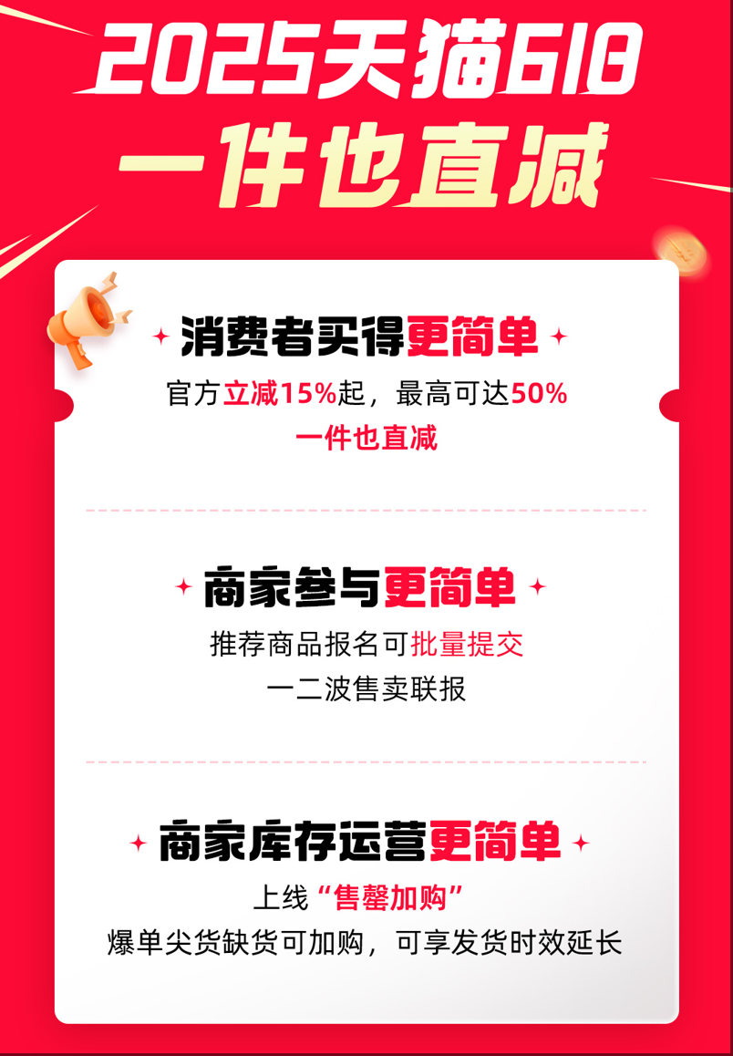 2025天貓618提前：第一波將於5月13日晚8點開啟預售 - 新浪香港