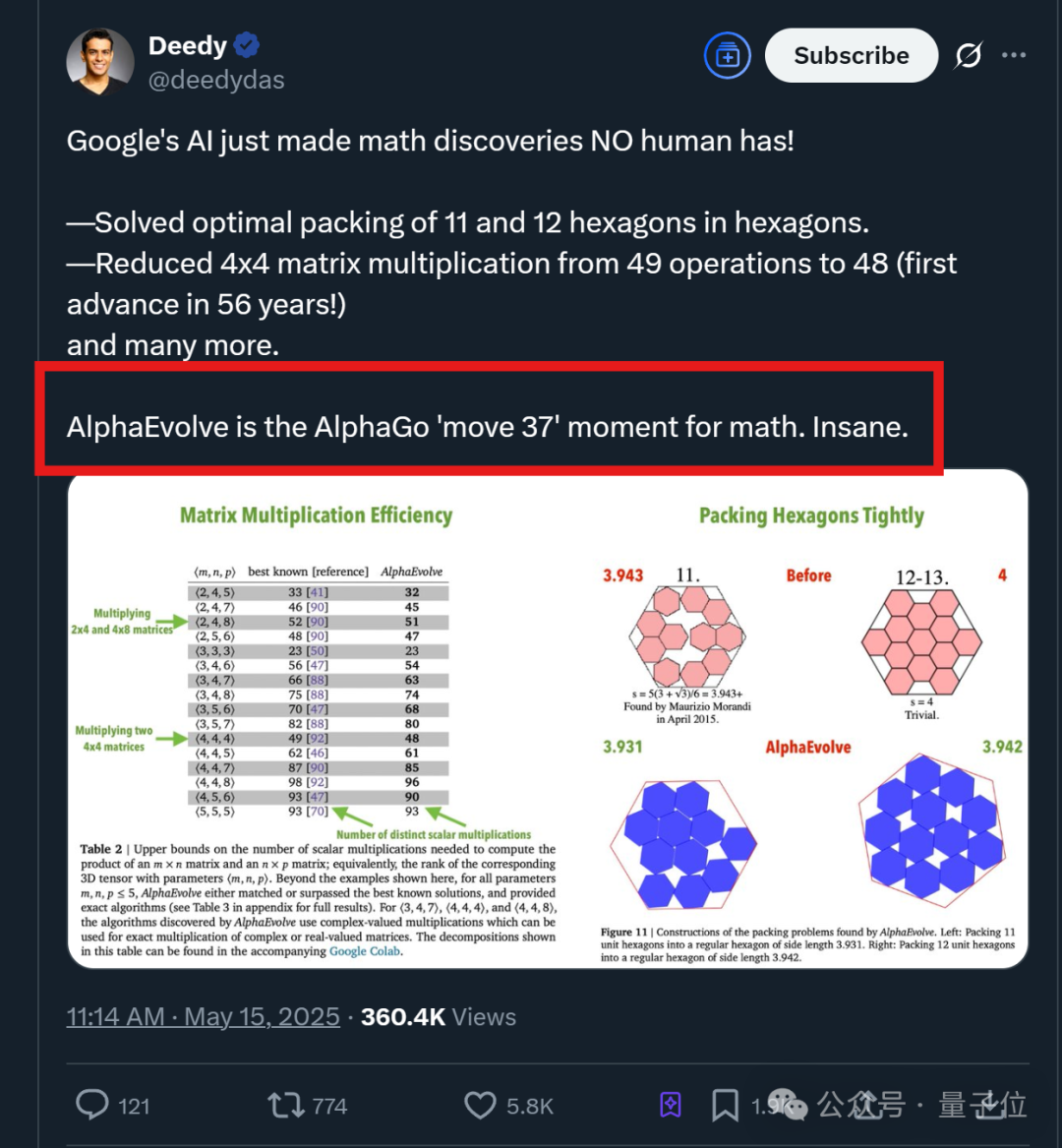 打破56年數學鐵律！GoogleAlphaEvolve自我進化實現算法效率狂飆，堪比AlphaGo「神之一手」 - 新浪香港