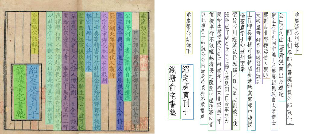 剛剛！PaddleOCR 3.0 正式開源：大模型發力，OCR 精度躍升 13%！ - 新浪香港