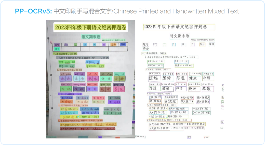 剛剛！PaddleOCR 3.0 正式開源：大模型發力，OCR 精度躍升 13%！ - 新浪香港