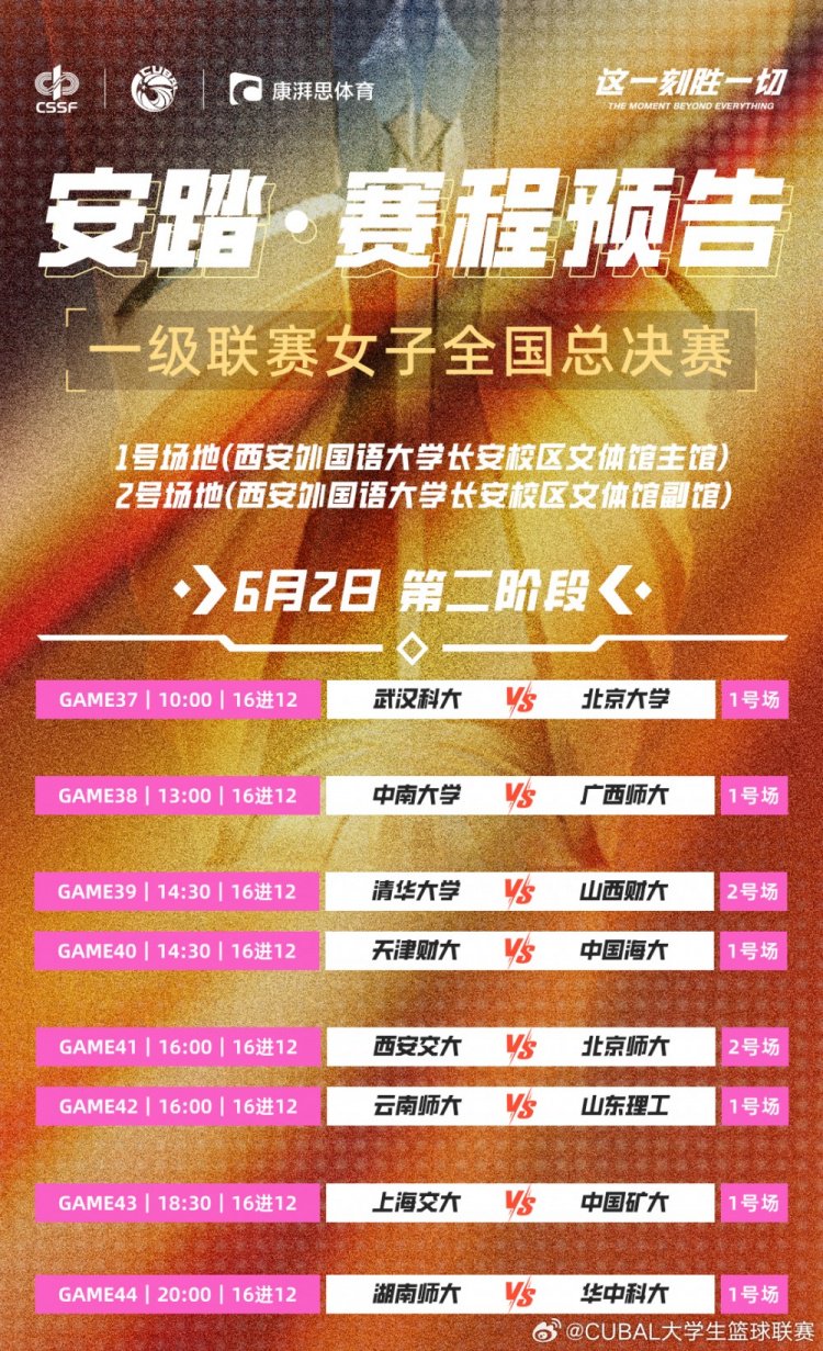 CUBAL赛程预告：女篮16进12 北体大男篮vs华侨 清华vs湖南工大_抓站_新浪竞技风暴_新浪网