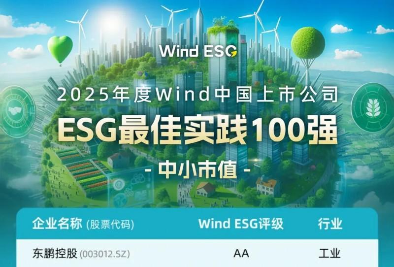 东鹏控股入选2025年Wind中国上市公司ESG最佳实践100强|ESG|东鹏控股|wind_新浪新闻