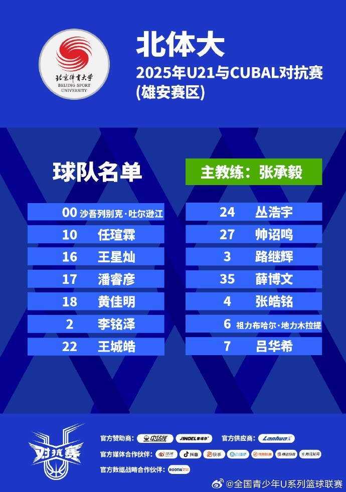 U21与CUBAL对抗赛球员名单：景天雨、崔新泉、万孟霖在列_抓站_新浪竞技风暴_新浪网