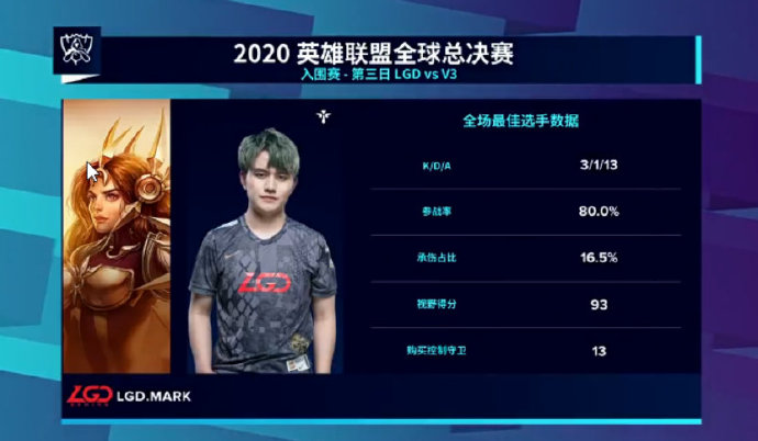 S10入围赛加赛LGD战胜V3 惊险进入败者组避免出局_电竞_新浪竞技风暴_新浪网