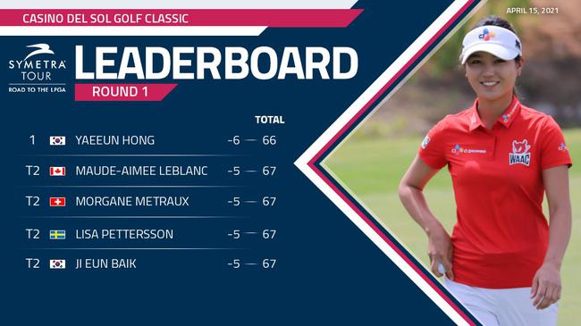 太阳城赌场精英赛首轮洪雅恩领先 刘瑞欣T6刘艳T20_lpga赛_新浪竞技风暴_新浪网