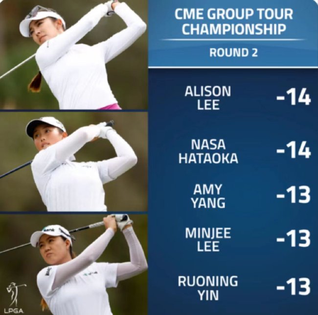 LPGA收官战艾莉森畑冈奈纱领先 殷若宁T3林希妤T6_lpga赛_新浪竞技风暴_新浪网
