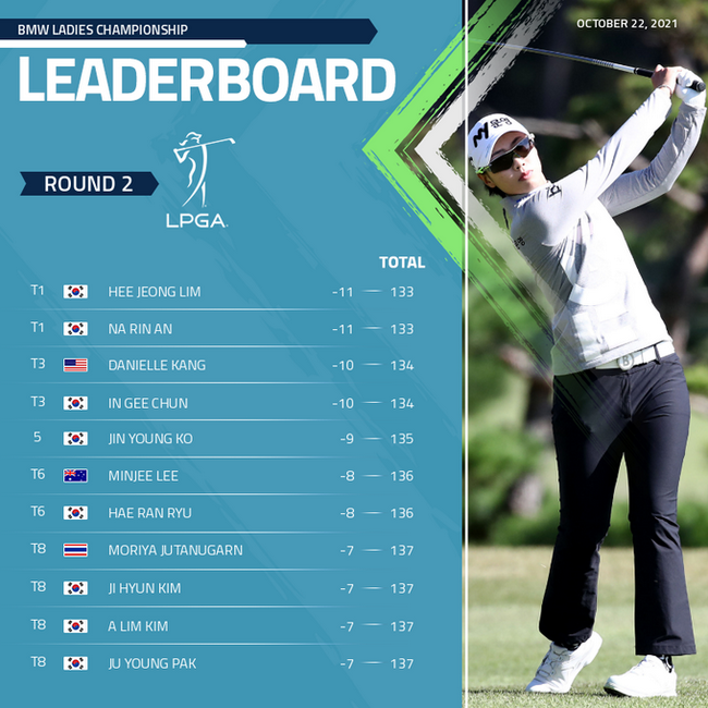 林希贞与安娜琳领先BMW女子锦标赛次轮 刘钰T52_lpga赛_新浪竞技风暴_新浪网