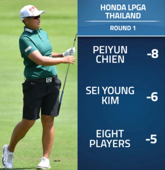 泰國LPGA賽錢佩芸64杆單獨領先 林希妤殷若寧T19 - 新浪香港