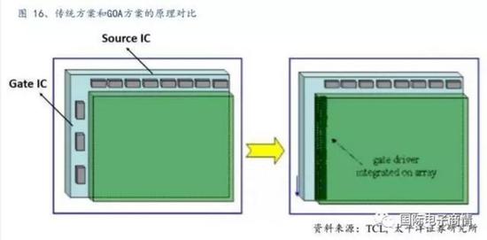 跨过这几道坎 全面屏手机至少能火十年|全面屏|屏占比|手机额头_新浪科技_新浪网