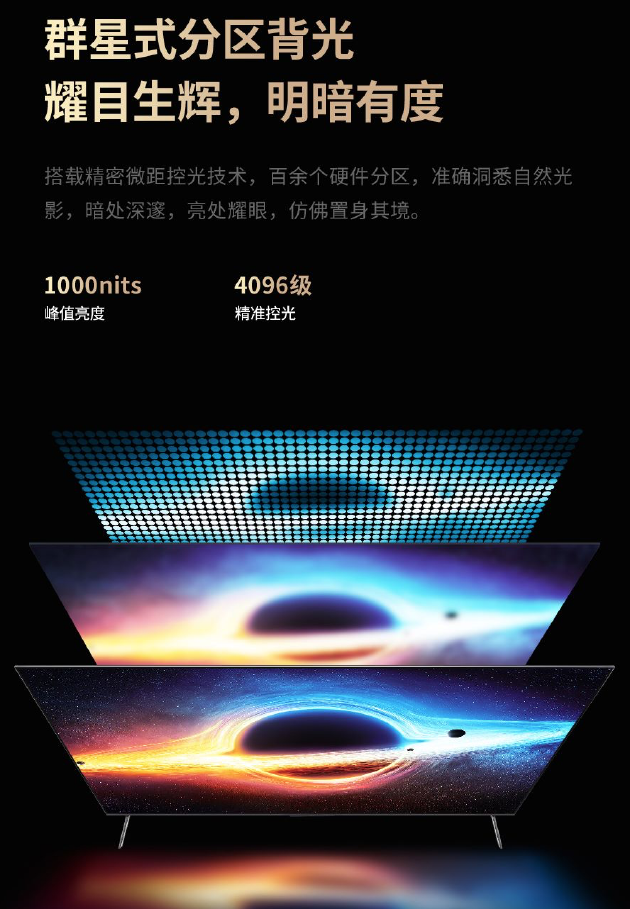 120Hz、百級分區背光影像旗艦，樂視電視85寸新品S85，老用戶以舊換新只要6499元 - 新浪香港