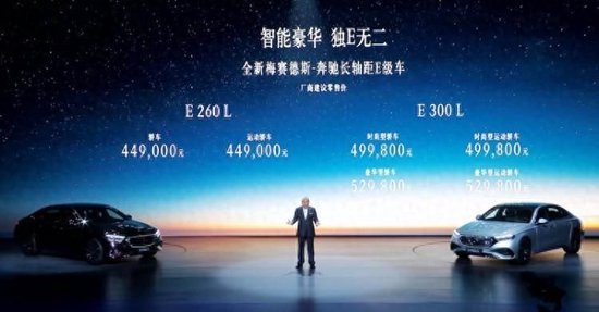 2024款北京奔驰E260L/E300L新上市出售-新浪汽车