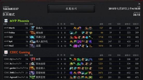 CDEC外卡赛碾压MVP进TI5正赛_新浪游戏_手机新浪网