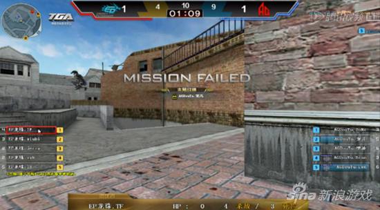 穿越火线CFPLS7总决赛 AG俱乐部拿下总冠军_CF穿越火线下载_CF官网合作网站_CF视频_CF百宝箱_网络游戏_新浪游戏_新浪网