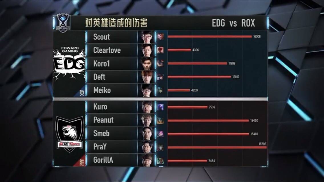 斗鱼弹幕中4396是什么意思 4396是什么梗_网游_新浪游戏_新浪网