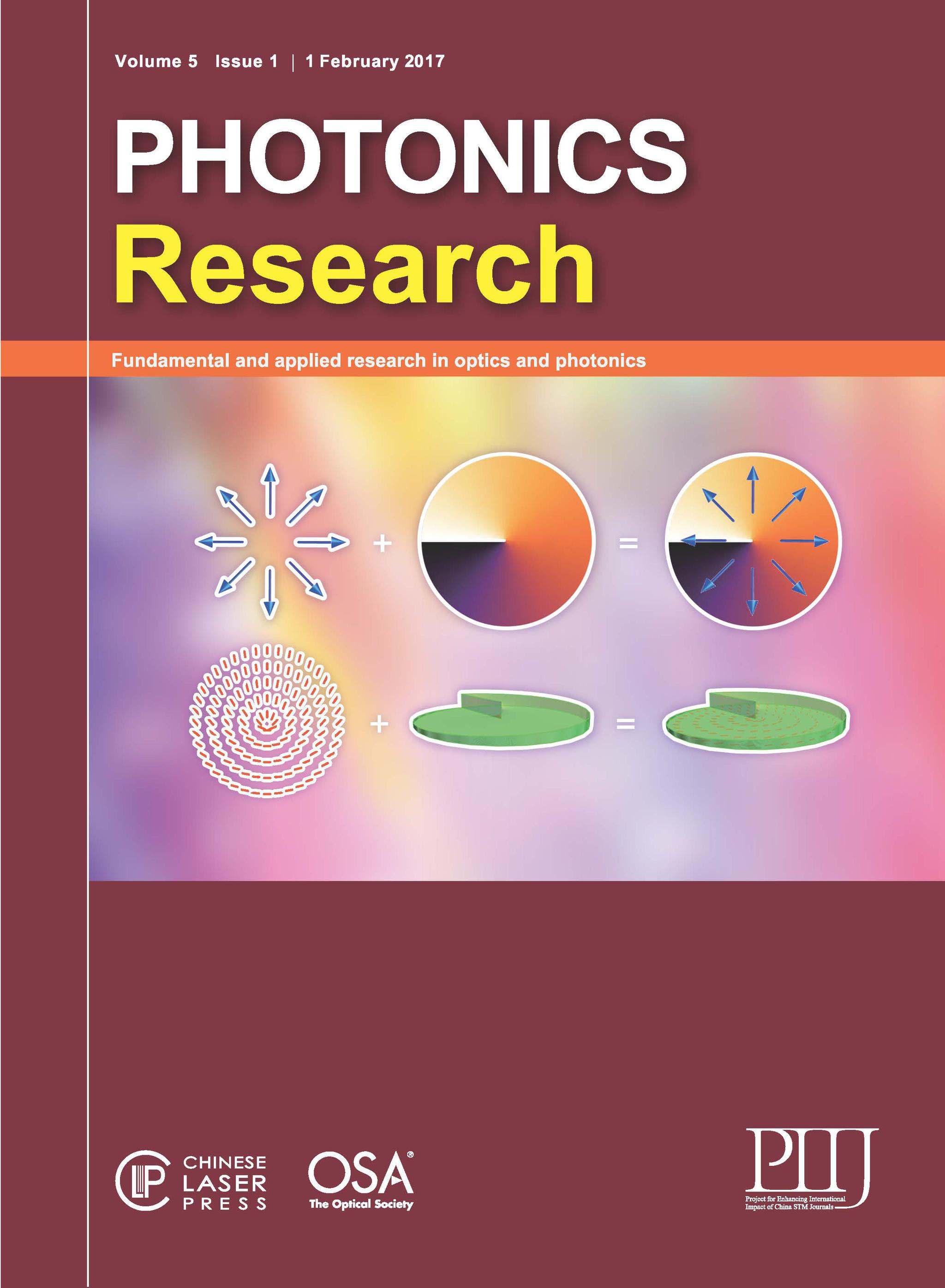 物电院本科生在光学类一区期刊《Photonics Research》发表封面论文(图文)_新浪新闻