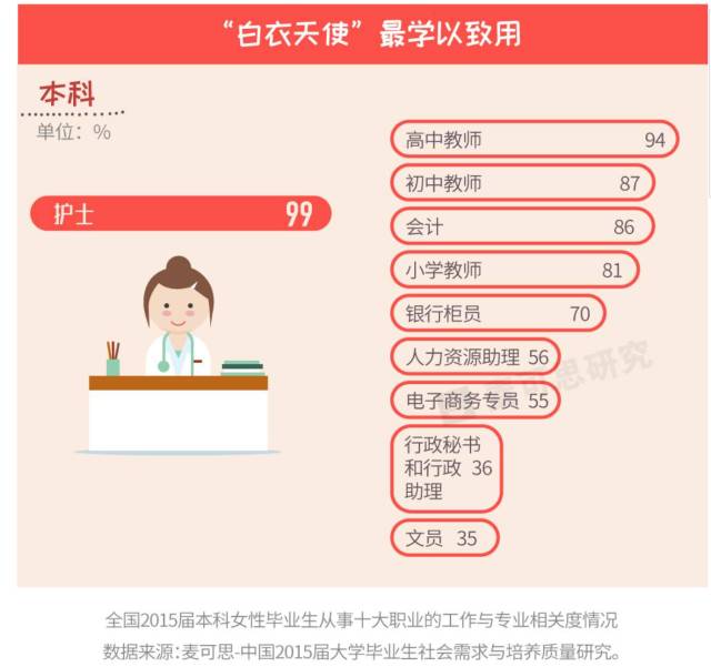 就业性别歧视真的存在吗？超九成女硕士这样说新浪财经新浪网