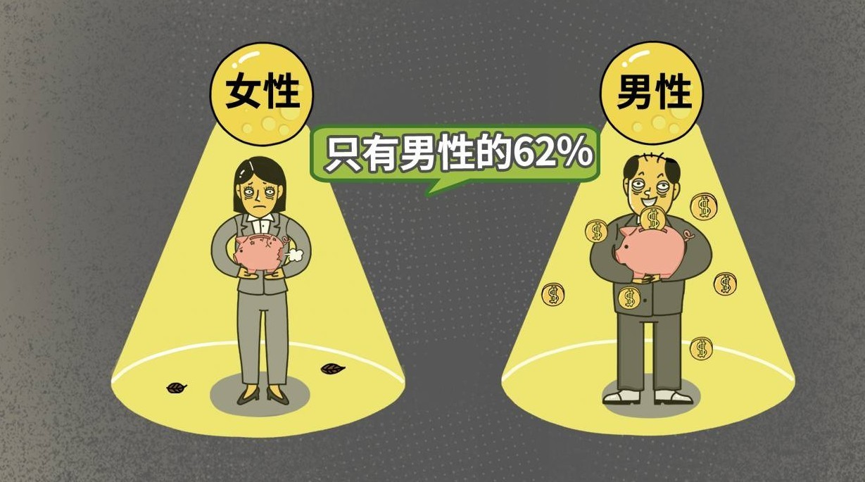 女性在职场中受的歧视,会让男性占到便宜吗?|人生资本论女性男性职场新浪新闻