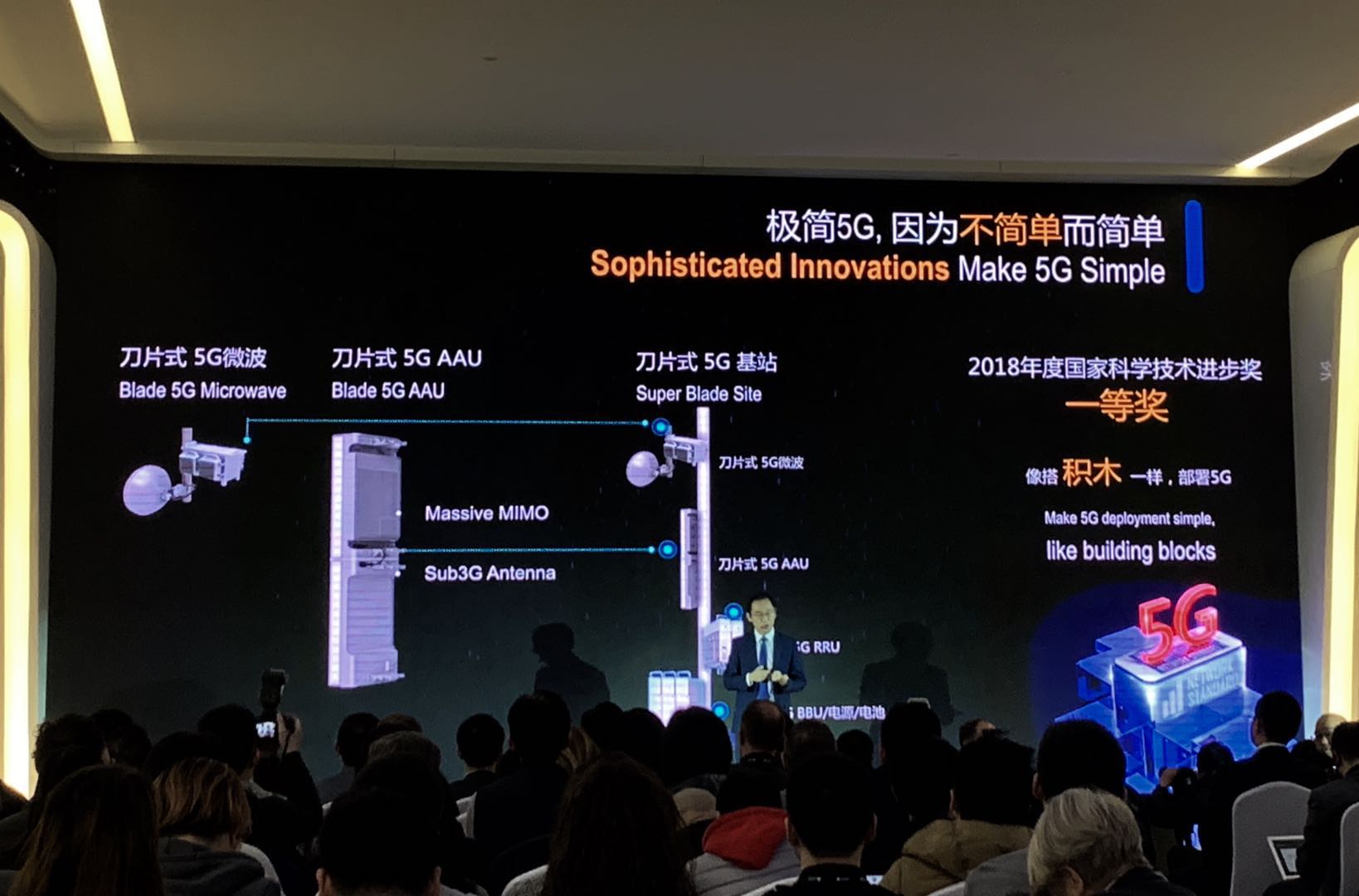 华为5g基站设备_华为5g基站 - 随意云
