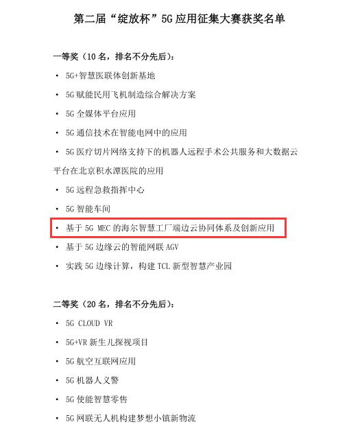 海尔COSMOPlat荣获第二届“绽放杯”5G应用征集大赛一等奖|海尔|5G_新浪新闻
