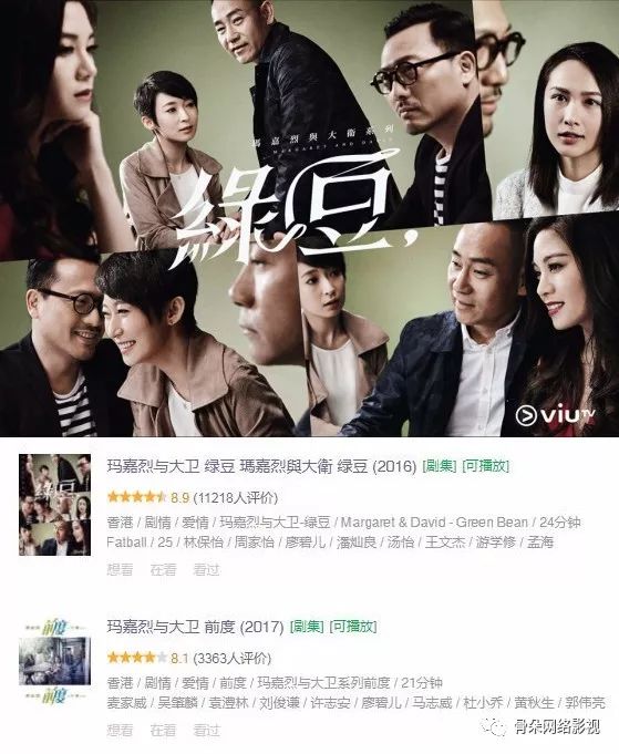 2018全球同步剧，优酷以TVB布局港剧究竟有多少必要性？