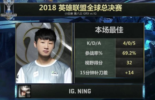 LOLS8:IG全员莽夫击溃GRX拿下胜利，玩家调侃：电竞公务员永不加班_新浪游戏_手机新浪网