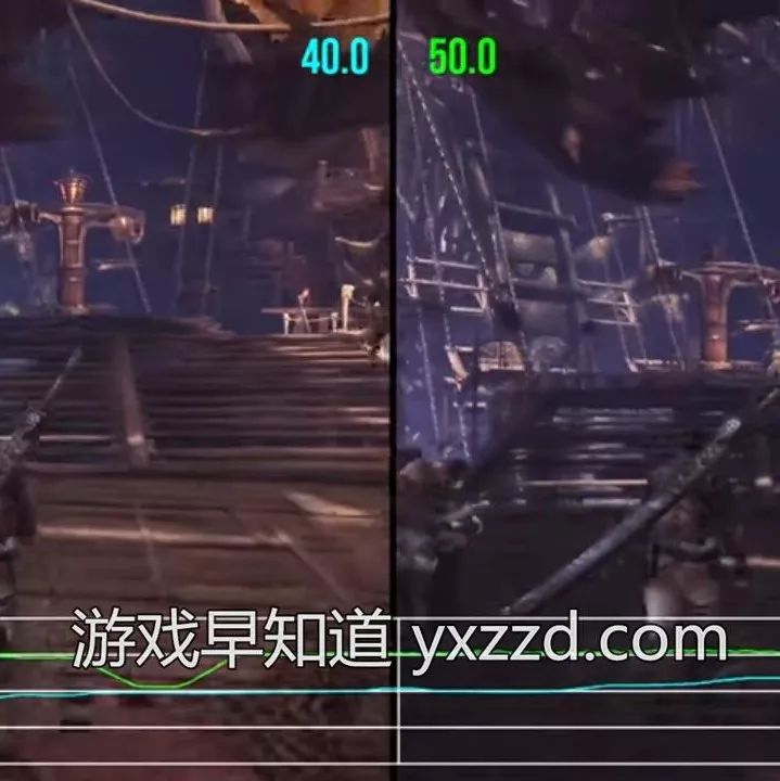 《怪物猎人:世界》4平台实机测试效果 Xbox One版差强人意 Xbox One X有待优化 Xbox One 怪物猎人:世界 版本 新浪新闻
