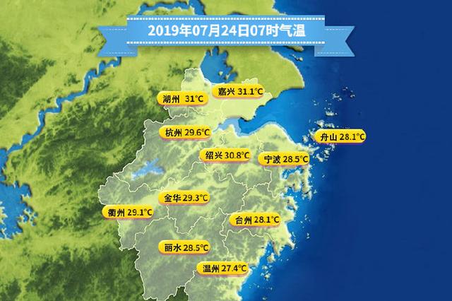 杭州高温来袭 高温天气将持续 新浪浙江 新浪网