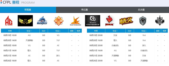 CFPL蓄势待发 熊猫TV全程直播_新浪游戏_手机新浪网