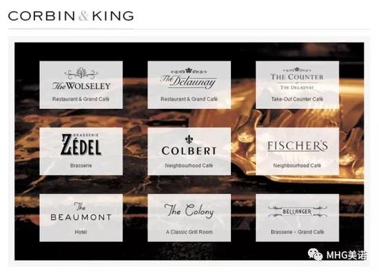 “美诺酒店集团”正式进驻英国，与“Corbin & King”携手共拓欧洲及全球市场_手机新浪网