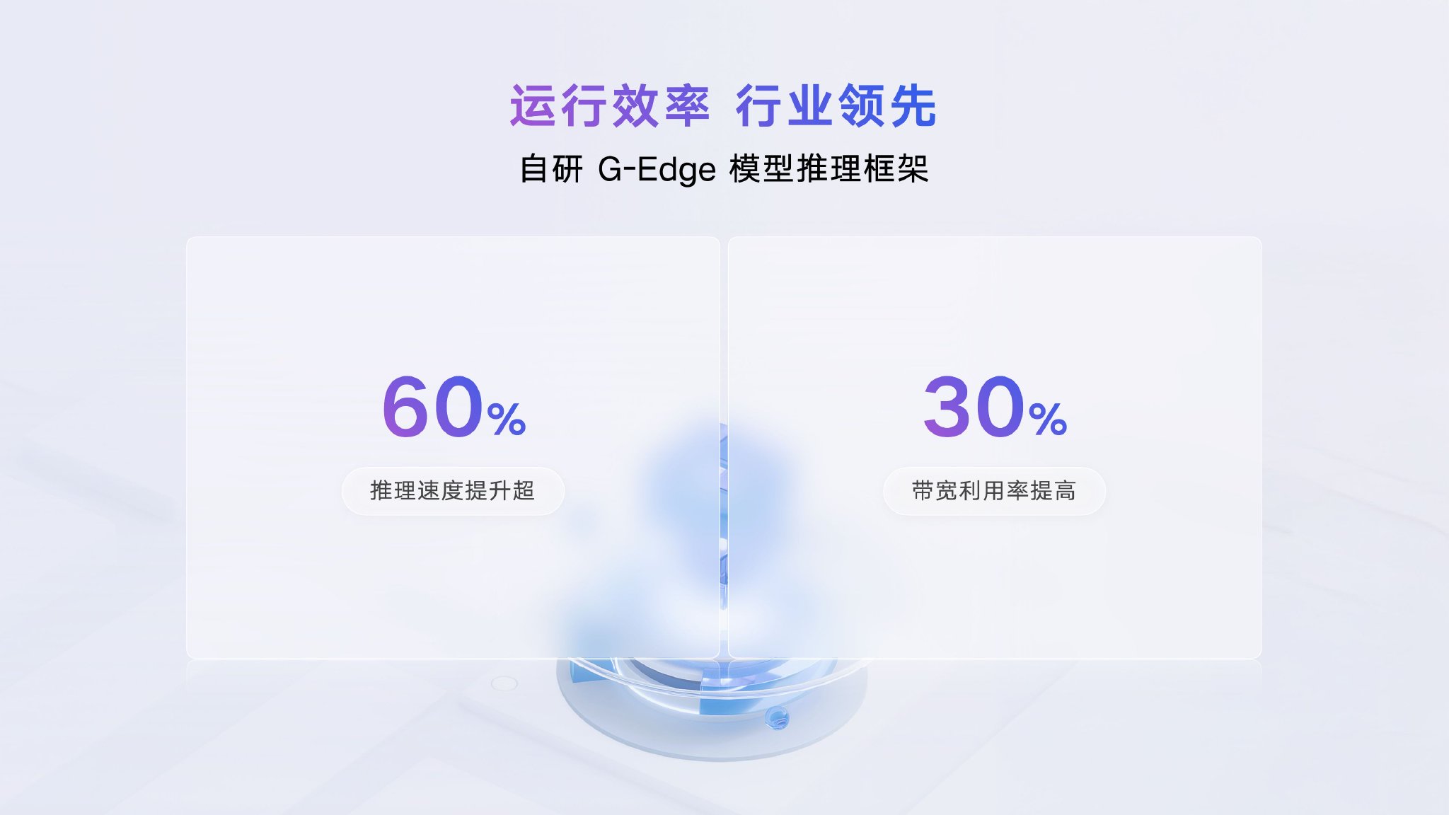 吉利发布Flyme Auto 2 AI座舱 智能体Eva上车-新浪汽车