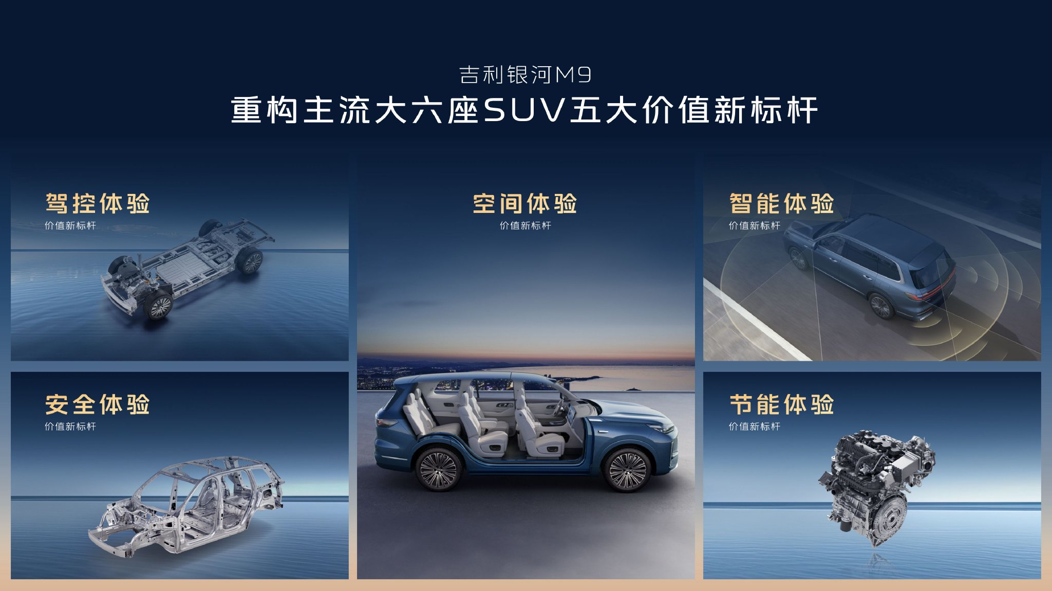 吉利银河M9正式上市 限时价17.38-23.88万元-手机新浪汽车