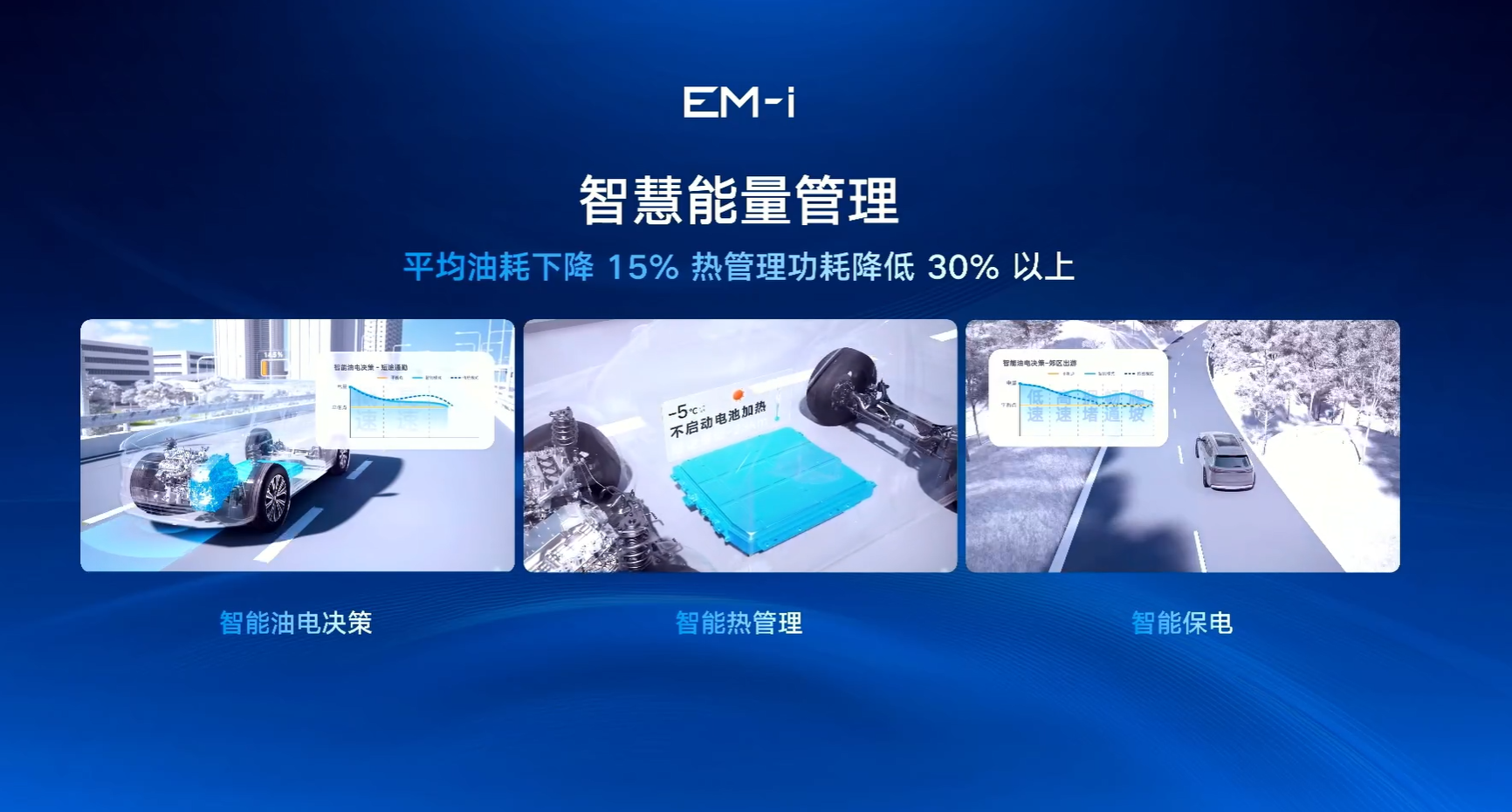 亏电油耗3.75L 吉利银河星舰7 EM-i 正式发布-新浪汽车