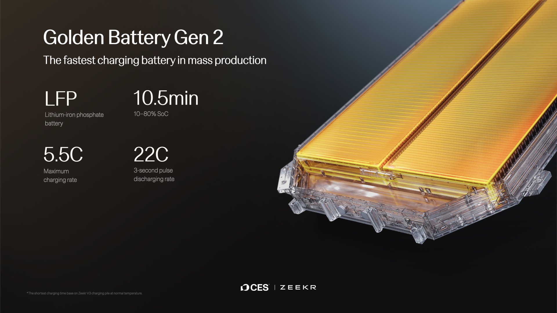 2025CES：极氪多款明星产品亮相 发布四大出海战略-新浪汽车