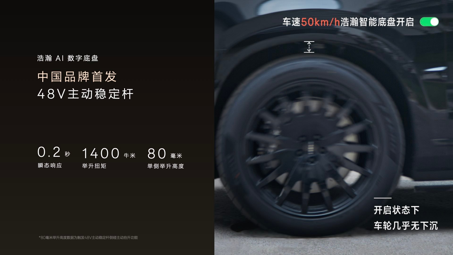 极氪9X正式上市 限时价45.59-58.99万元-手机新浪汽车