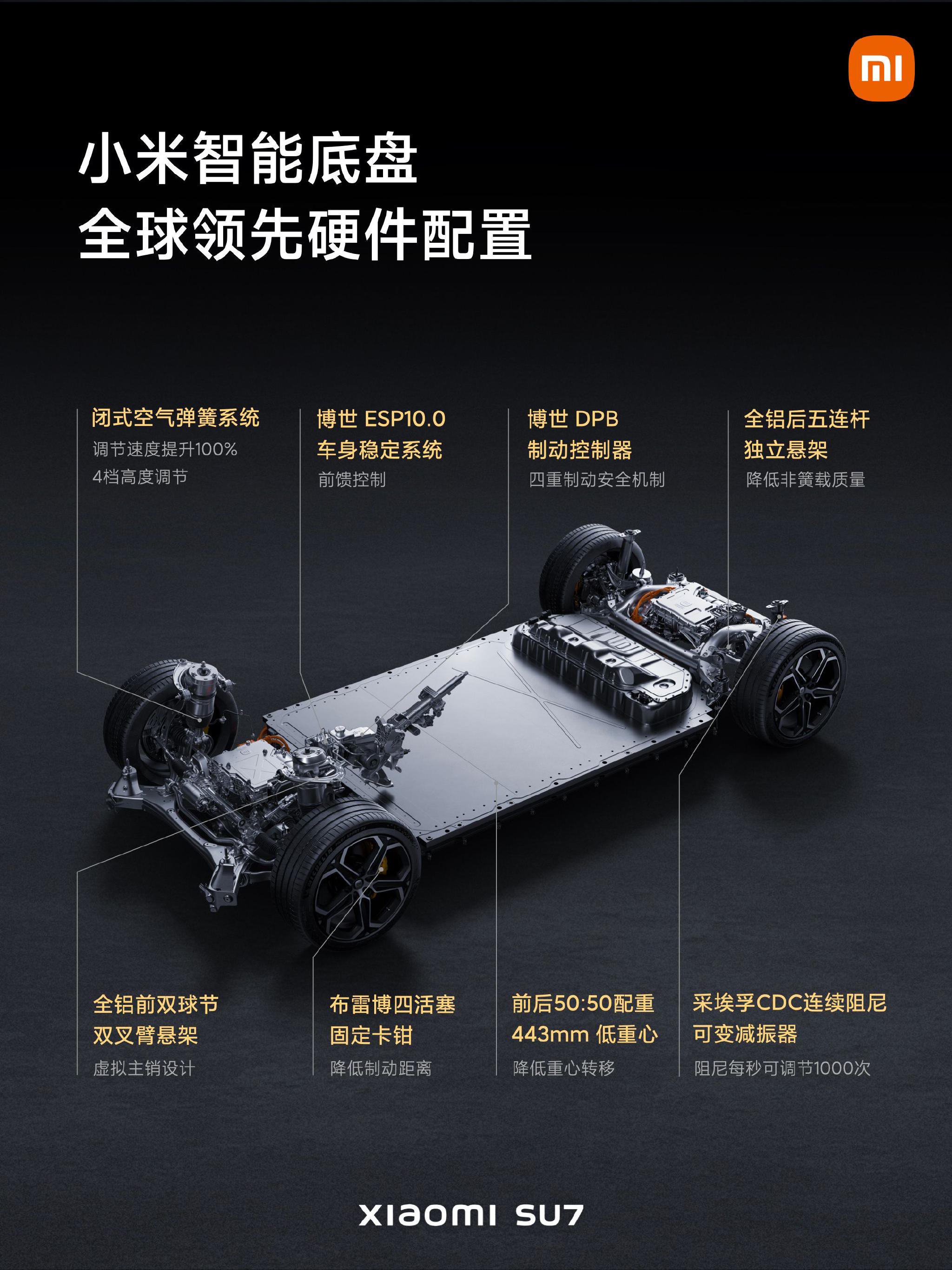 小米SU7正式上市 售价21.59-29.99万元-新浪汽车