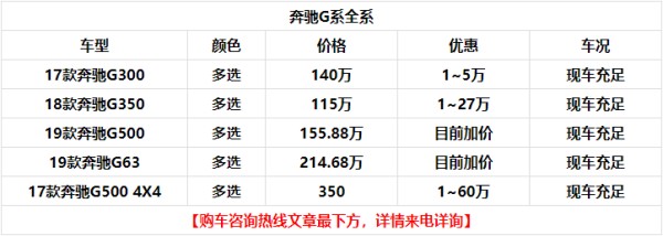 2019款奔驰G300p军用版平行进口现车报价-新浪汽车