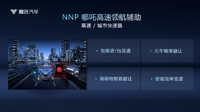 哪吒NETA PILOT智能驾驶内测进展 2023年上半年OTA推送-手机新浪汽车