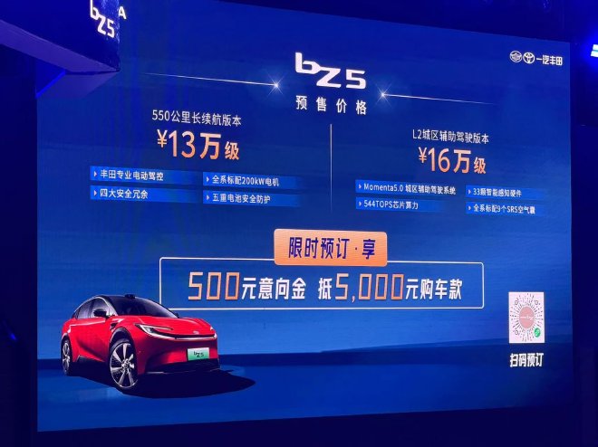 2025上海车展：丰田bZ5预售13-16万 6月正式上市-手机新浪汽车