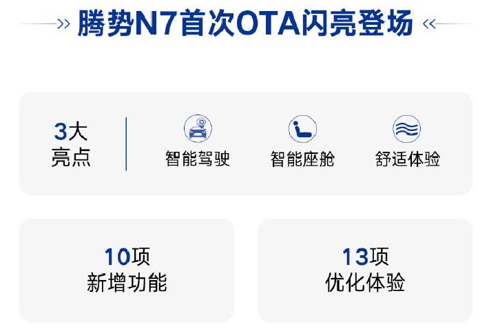腾势N7首次OTA升级 新增紧急车道保持等-新浪汽车