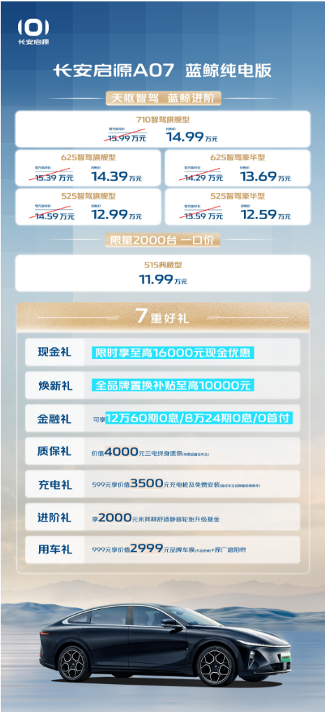 售价11.99万起 长安启源A07蓝鲸增程版/蓝鲸纯电版上市-手机新浪汽车