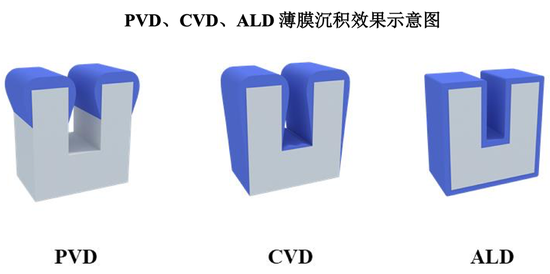无锡首富之子，29岁拿下半导体设备IPO！|半导体_新浪财经_新浪网